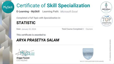 Arya Prasetya Salam On Linkedin Im Happy To Share That Ive Obtained A New Certification