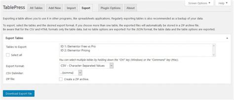 So Erstellen Sie Tabellen In Wordpress Mit Elementor Und Tablepress