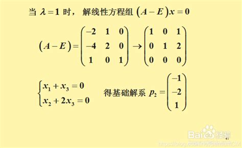 Numpy快速计算矩阵特征值与特征向量计算矩阵特征值和特征向量的python程序 Csdn博客 Numpy快速计算矩阵特征值与特征向量计算矩阵特征值和特征向量的python程序 Csdn博客