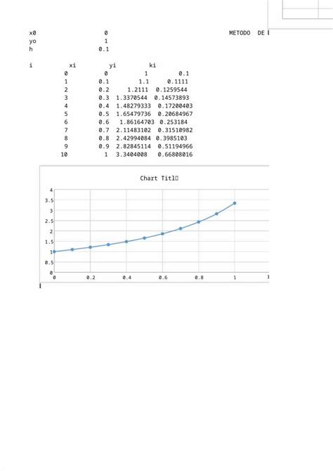 Xlsx Euler En Excel Dokumentips