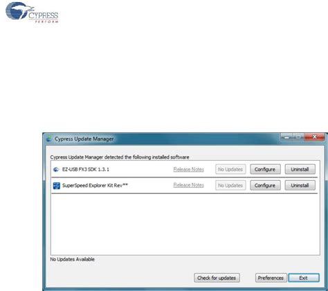 CYUSB KIT User Guide Datasheet By Cypress Semiconductor Corp Digi
