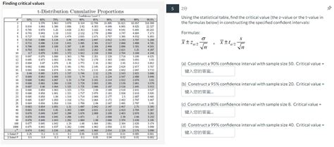 Solved Finding critical values 分 Using the statistical Chegg com