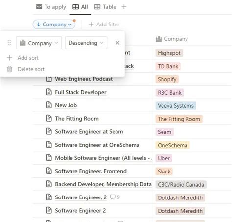 How Would You Like To Sort Selectmulti Select Properties Rnotion