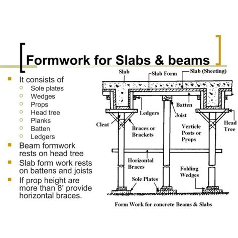 Different Types Of Shallow Civil Engineering Qs Facebook