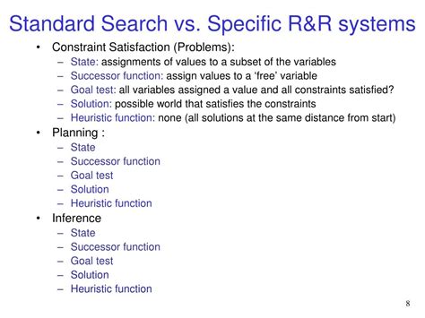 Ppt Arc Consistency And Domain Splitting In Csps Powerpoint