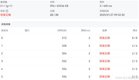 L1 032 Left Padleftpad Csdn博客