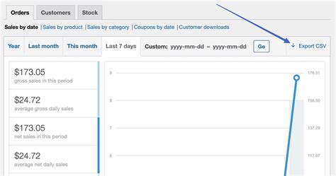 How To Export Woocommerce Orders As Csv Without A Plugin
