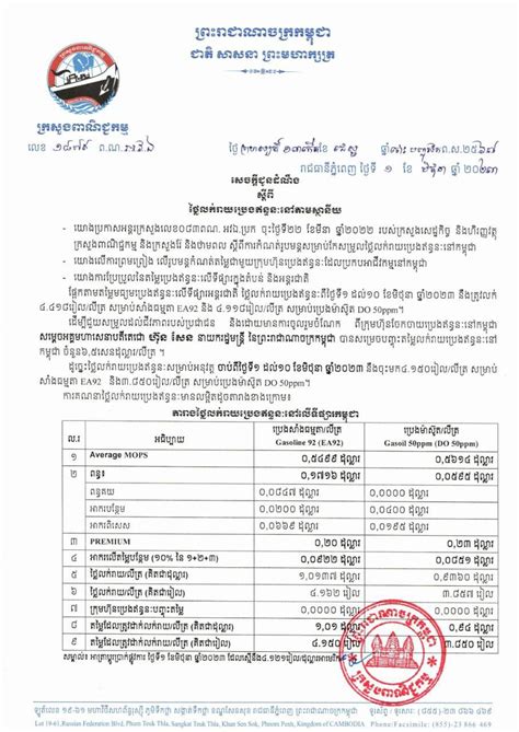 ចូលខែថ្មី មកដឹងពីតម្លៃប្រេងសាំង ចាប់ពីថ្ងៃនេះ រហូតដល់ថ្ងៃទី១០ ខែមិថុនា Khmernote