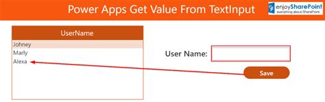 How To Get Value From Text Input In Power Apps Enjoy Sharepoint