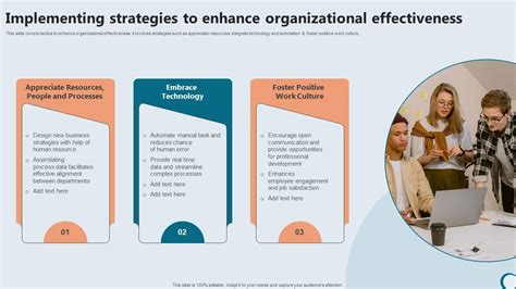 Implementing Strategies To Enhance Integrating Technology To Enhance Working Efficiency Strategy