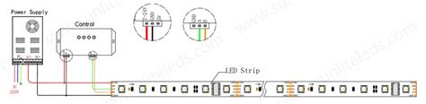 DMX RGBW LED Strip Leading China Pixel LED Manufacturer