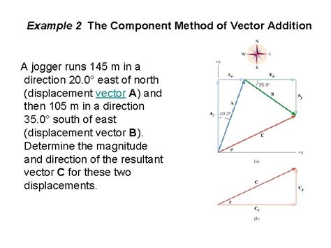 Chapter Vector Adding Vectors Geometrically