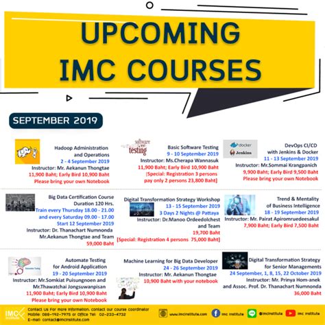 Digital Trends 2020 And Education Transformation Ltic Kku Learning And Teaching Innovation Center