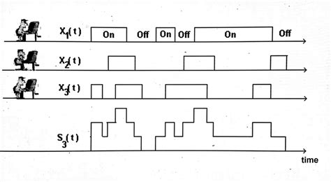 Pareto probability density with parameters α β a Pareto with Download High Quality