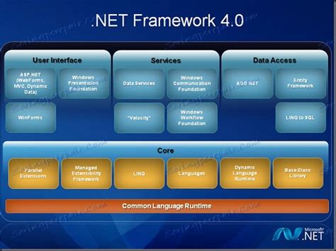 Preuzimanje Bez Okvira 4