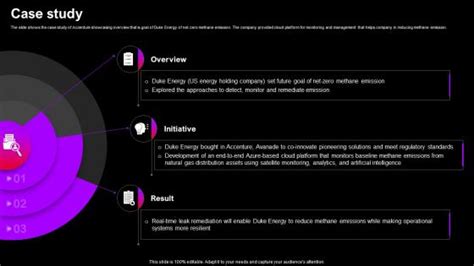 Accenture Powerpoint Presentation And Slides Ppt Sample Slideteam