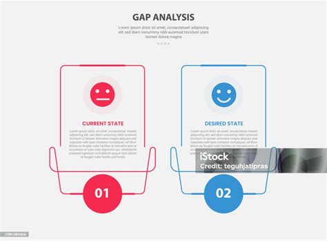 Gap 분석 인포그래픽 아웃라인 스타일 2포인트 비교 템플릿 크리에이티브 라인 박스 소용돌이 바닥글이 있는 상자 슬라이드
