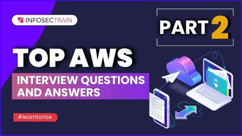 Infosec Train On Linkedin Top Aws Interview Questions And Answers Aws Cloud Interview Questions…