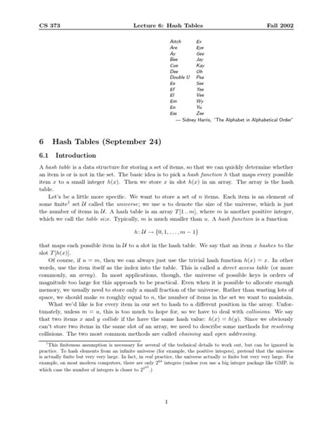 06 Hashing Pdf Discrete Mathematics Algorithms And Data Structures