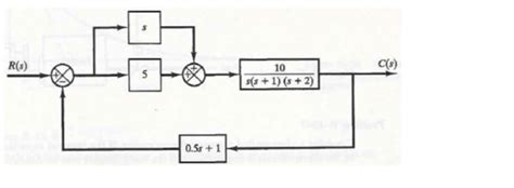 Solved Use The Parallel Series And Feedback Commands To