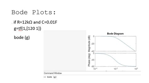 Matlab Tasks Modelling An Electronic Circuit Filter Pptx