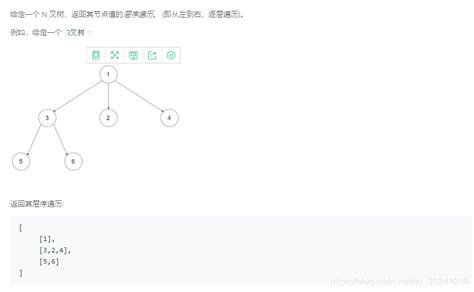 Leetcode429n叉树的层序遍历怎么写树的层号叙述 Csdn博客