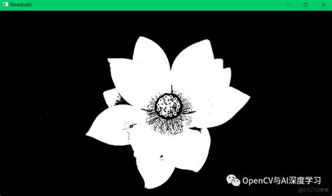 Opencv技巧 常用格式图片保存为透明背景图片附python源码 教你轻松制作logocolor Space的技术博客51cto博客