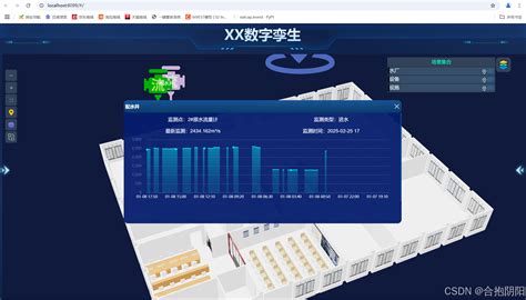 基于three进行数字孪生平台架构设计及应用实现threejs数字孪生 Csdn博客