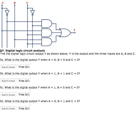 Solved Find The Digital Logic Circuit Output Y As Shown Chegg Com