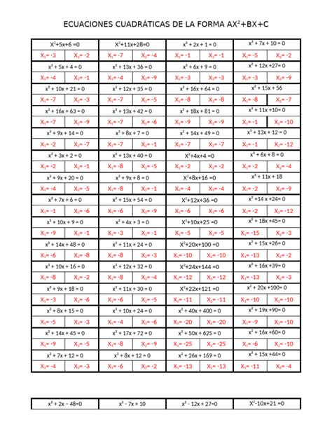 Ecuaciones De La Forma Ax2 Bx C 0 Pdf