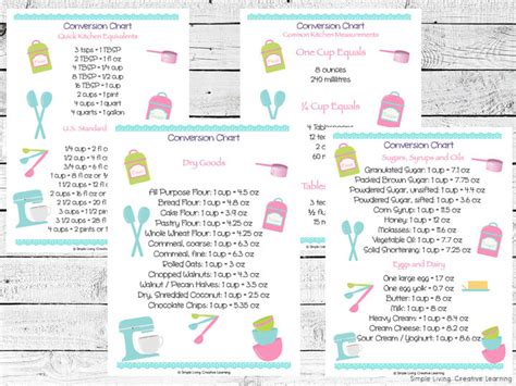 Printable Conversion Charts Simple Living Creative Learning