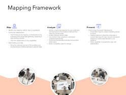 Mapping Framework Ppt Powerpoint Presentation Ideas Display PowerPoint Presentation Templates