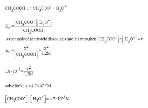 Answered The Acid Dissociation Constant Ka Of… Bartleby