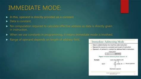 Addressing Mode Pptx Programming Languages Computing