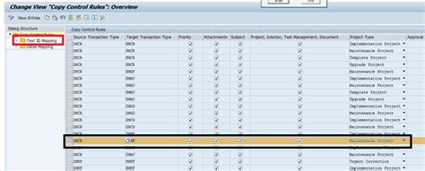 Sap Itsm Text Determination Procedure And Copy Contr Sap Community