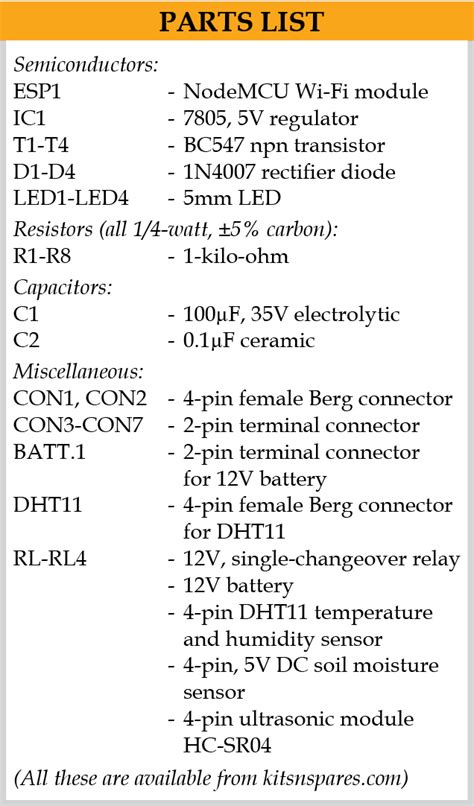 IoT Based Smart Home Controller Using Blynk Full DIY Project