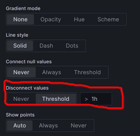 Grafana Disconnect Threshold Tools TMPDIR
