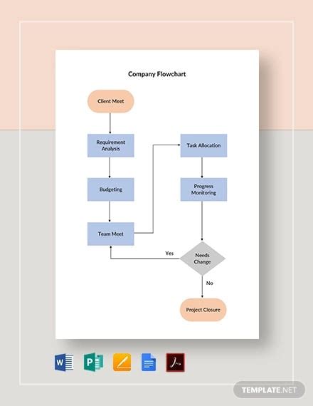 Free 16 Flow Chart Template In Word Word Documents Download