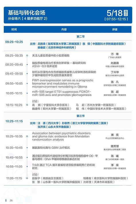 中国医师协会脑胶质瘤专业委员会第七届年会暨第七届中国脑胶质瘤学术大会，5月16日 18日，欢迎参会！ 脑医汇