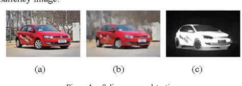 Hessian Affine Region Detector Semantic Scholar