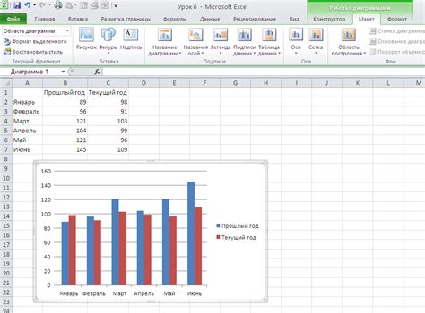 Excel количество неодинаковых значений блог о рисовании и уроках фотошопа