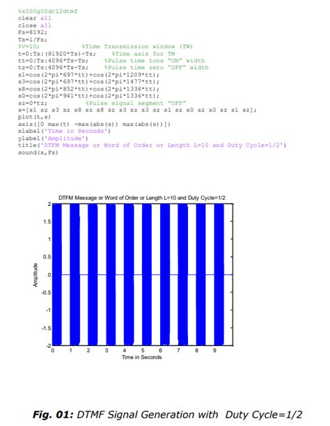 Solved Proceed To Create M Script Files To Generate A Tonal