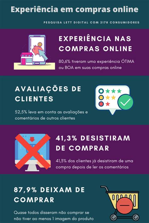 Como saber se um site é seguro Guia DEFINITIVO para identificar um site seguro Bomdemarca