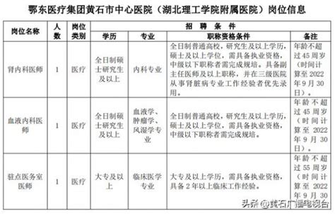 黄冈社保局几点上班请问黄石社保局几点关门 综合百科 绿润百科