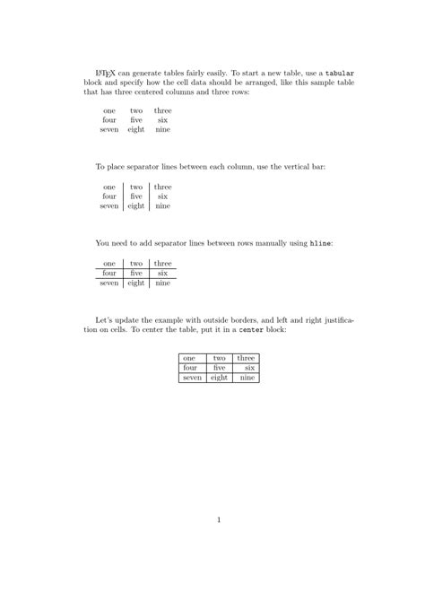 Tabular Latex Table To Overleaf