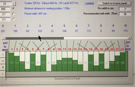 Diffuser Qrd Audioweb