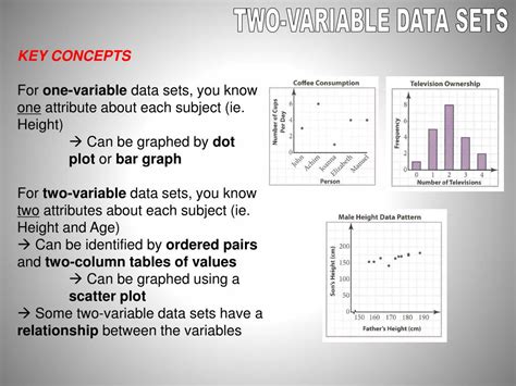 Ppt Two Variable Data Sets Powerpoint Presentation Free Download Id 6198845
