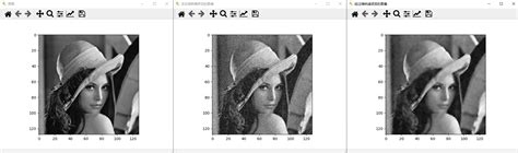 python中对图像进行维纳 wiener 滤波 代码先锋网