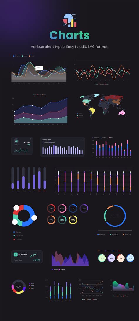 Multipurpose Dashboard Ui Kit Behance
