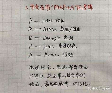 提高说话表达逻辑思维的12个方法 知乎